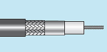 Alpha Essentials Coaxial RG-6U 75 Ohm Cable - Tape & Braid Shield - 18 ...