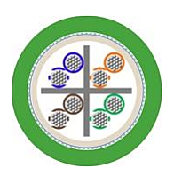 ETHERLINE® Industrial Ethernet Cables | Lapp Tannehill